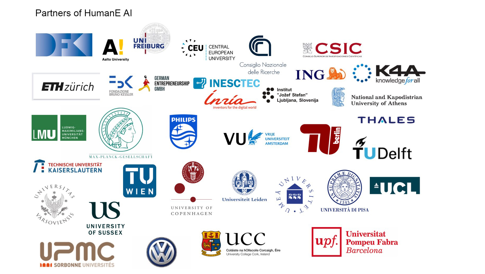 “HumanE AI”: DFKI Leads an EU-Wide Drive Towards Human-Centric, Ethical ...